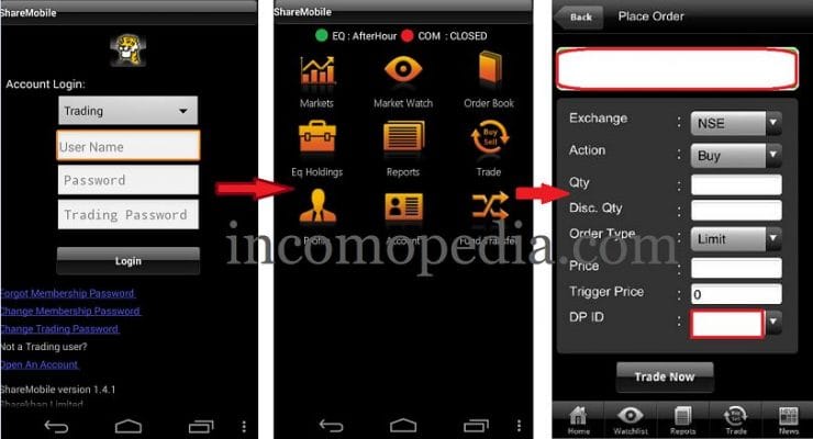 How to Buy and Sell Shares using Sharekhan